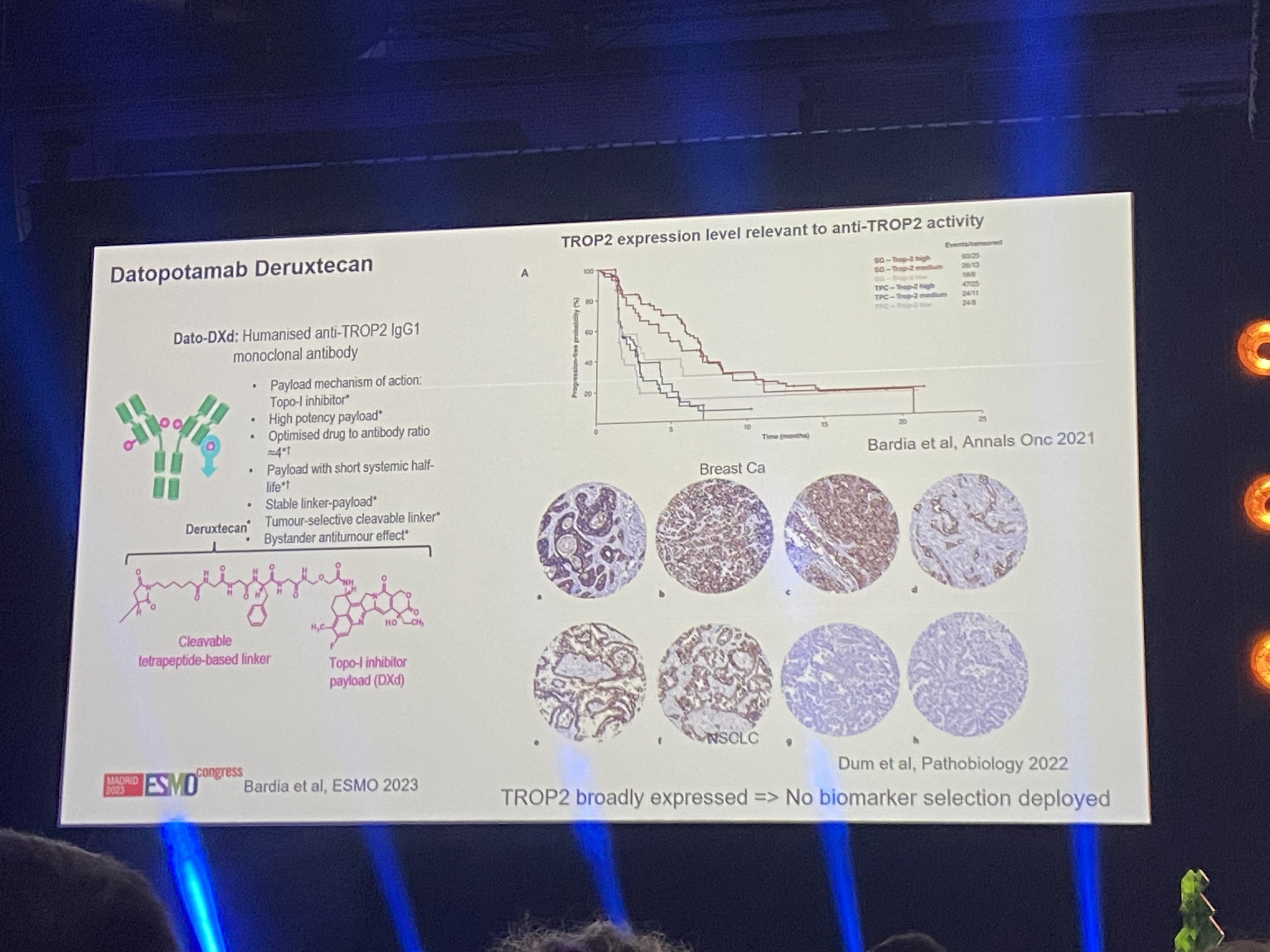 Dr S Sundar – Consultant Oncologist